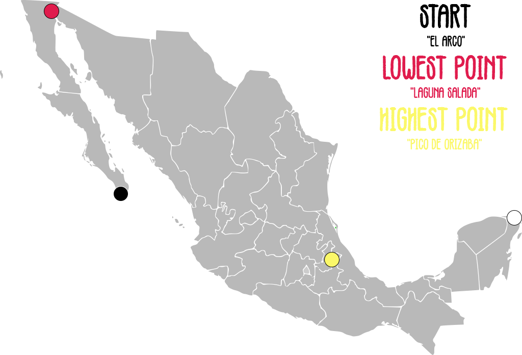 Cycling Mexico – Nick Pelletier